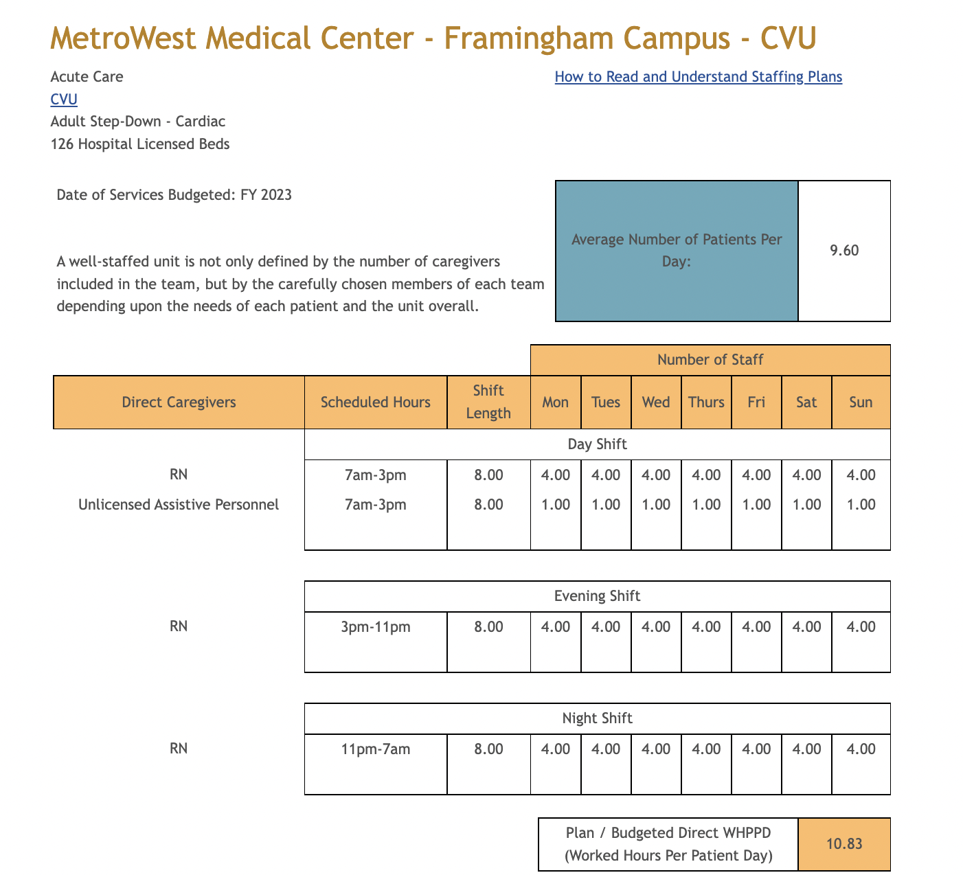 MetroWest Medical Center Merges Its ICU/CCU & CVU Departments Due To ...
